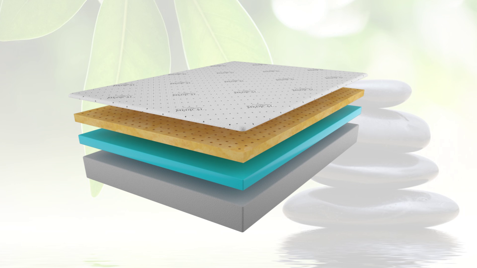 Visco Elastic Sponge Bed - Nsc Medical